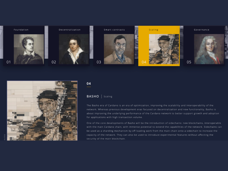 Cardano’s eUTXO Model and the Way Forward into the Smart Contract Era ...