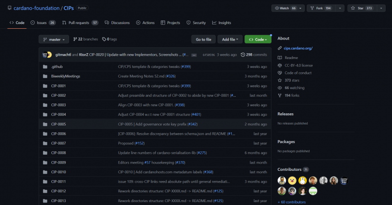 Cardano Improvement Proposals: A Closer Look | AdaPulse