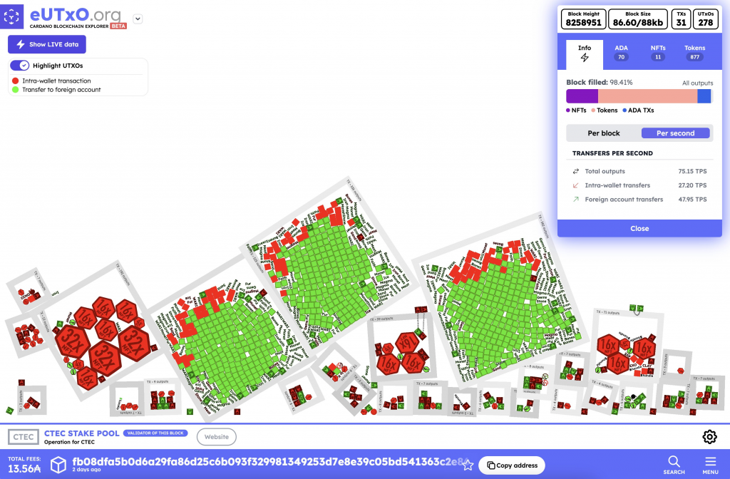 Learning at the Speed of Blockchain with eUTxO.org | AdaPulse