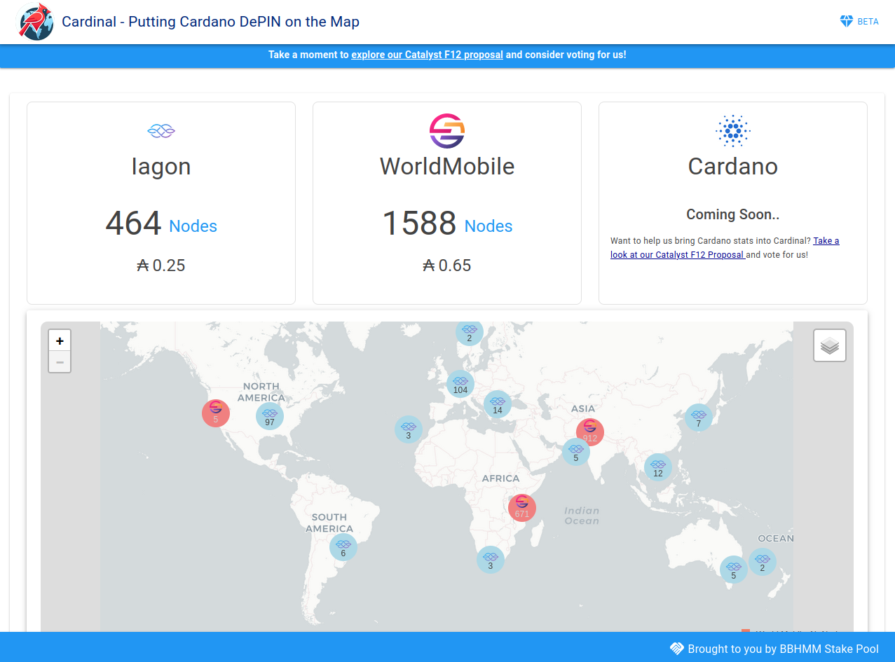 Cardinal - Putting Cardano DePIN on the map | AdaPulse