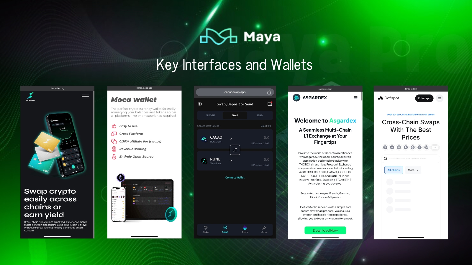 Maya Protocol: The Future of Secure | AdaPulse