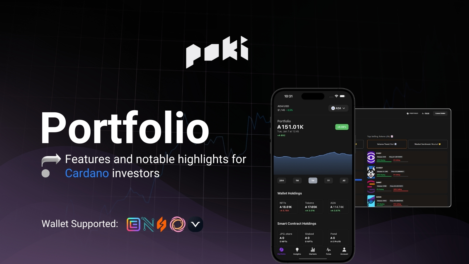 what is a tracking portfolio? | AdaPulse